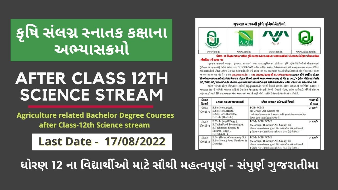 How to Apply online for Agriculture related Bachelor Degree Courses ...